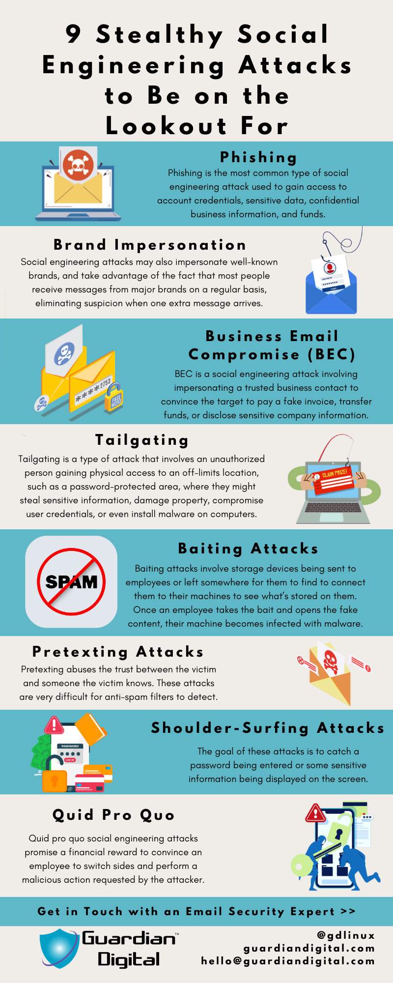 9 Stealthy Social Engineering Attacks to Be on the Lookout For.
